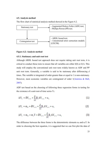 Factors affecting the world’s gold price an ARDL approach.pdf
