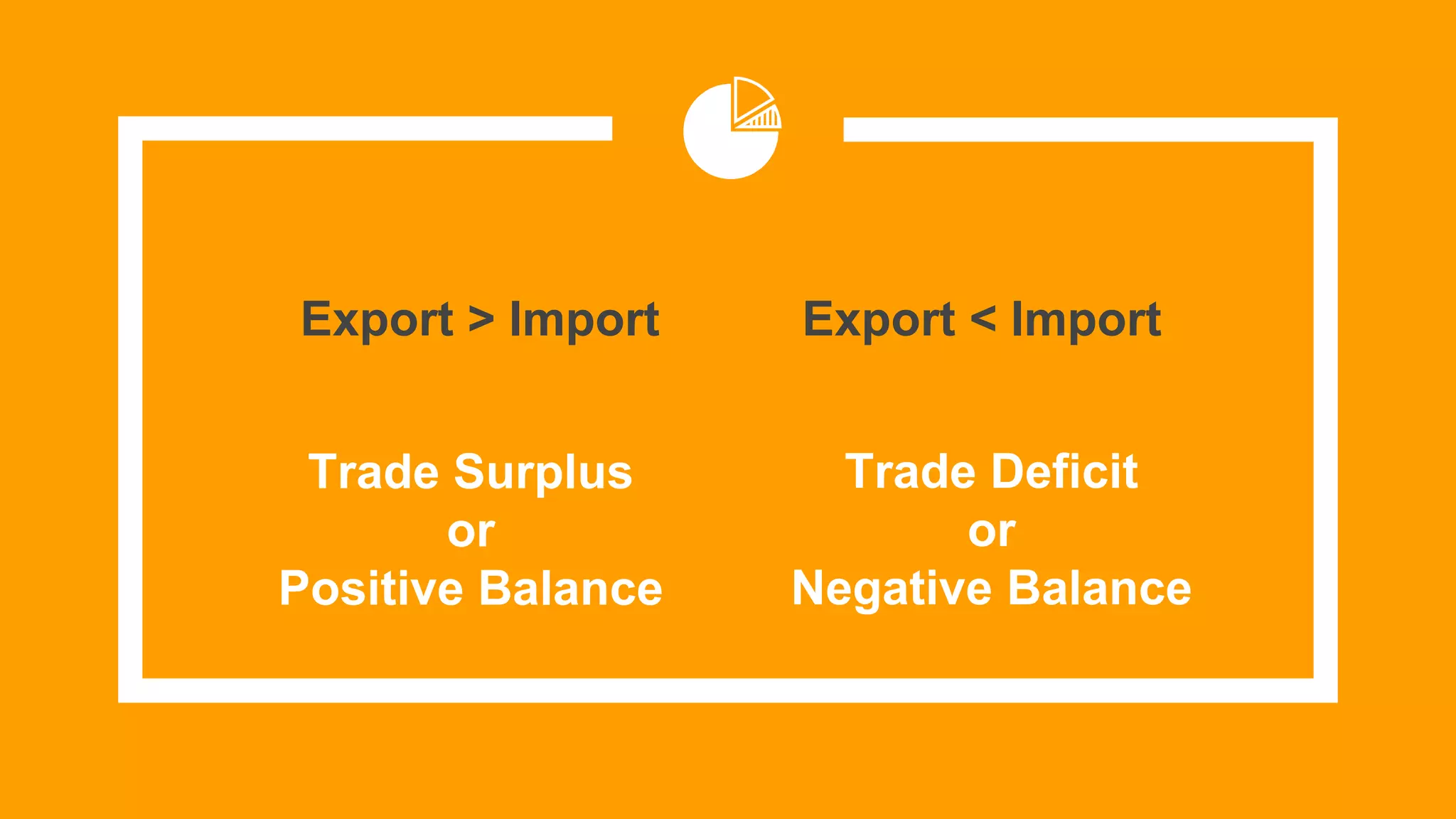 Factors influencing trade balance: case of Bangladesh | PPTX