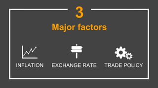 Factors influencing trade balance: case of Bangladesh | PPTX