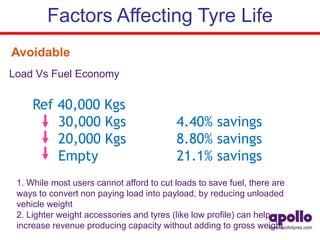 Factors affecting tyre life-1.ppt