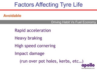 Factors affecting tyre life-1.ppt