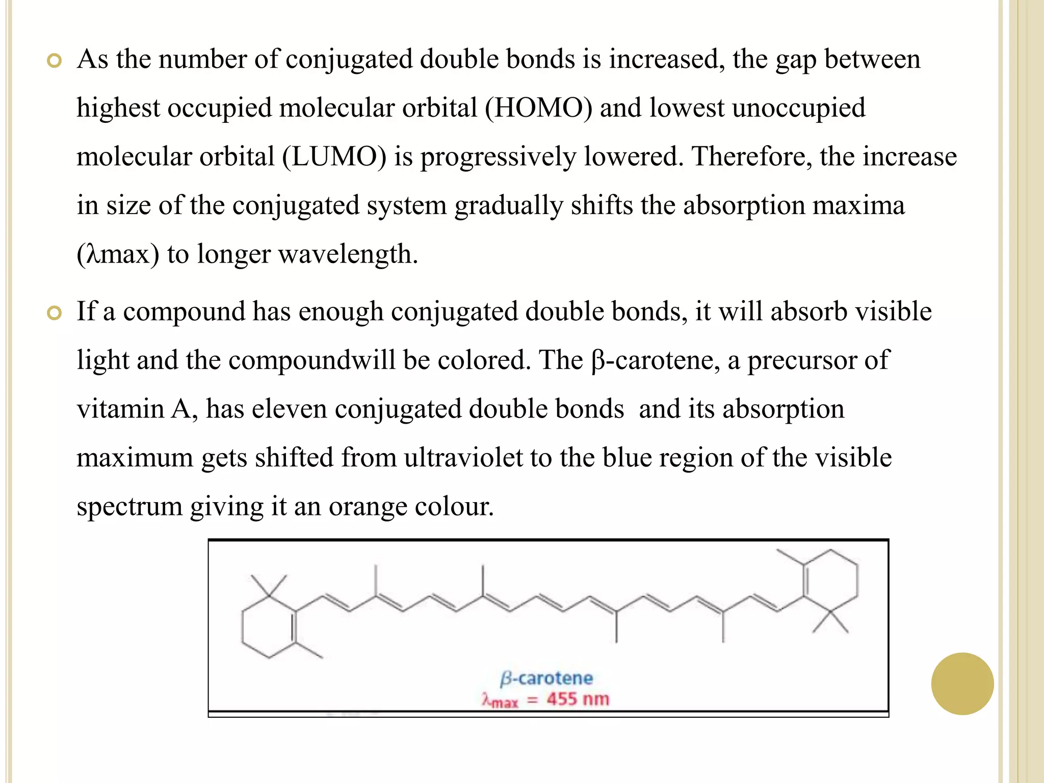 Factors affecting uv visible spectroscopy | PPTX