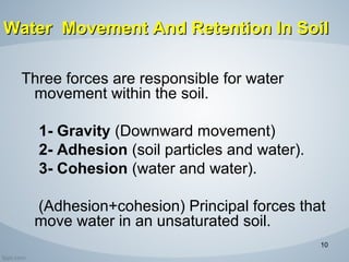 Factors affecting water availability in soil.pptx