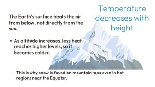 Factors Affecting Weather and Climate – Insolation, Winds, Altitude ...
