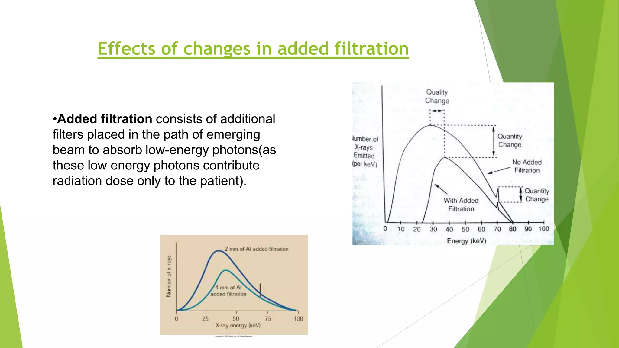Factors affecting x-ray beam quality and quantity | PPTX