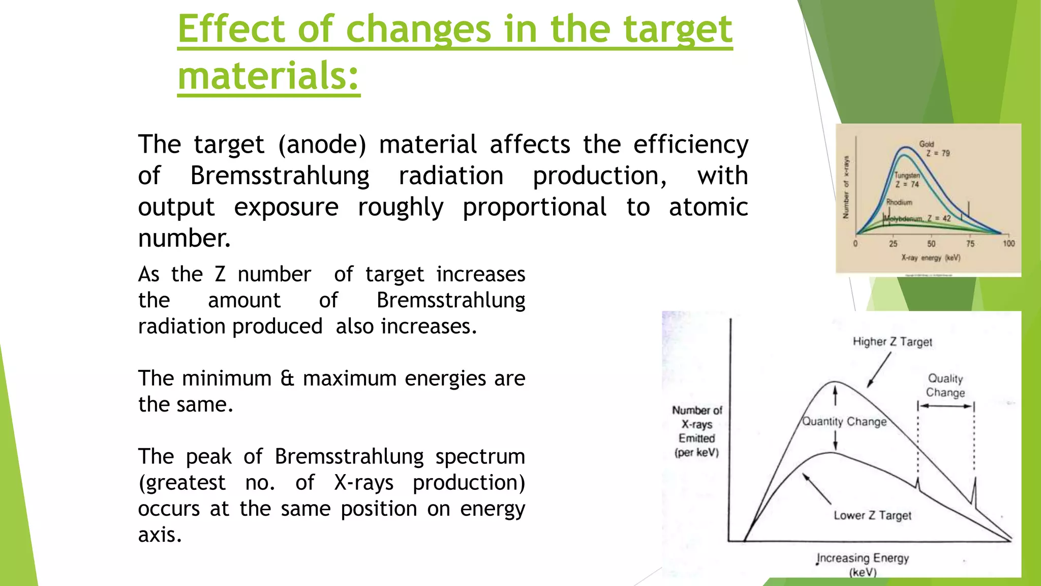 Factors affecting x-ray beam quality and quantity | PPTX