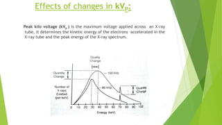 Factors affecting x-ray beam quality and quantity | PPTX