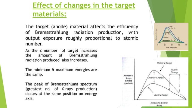 Factors affecting x-ray beam quality and quantity | PPTX | Physics ...