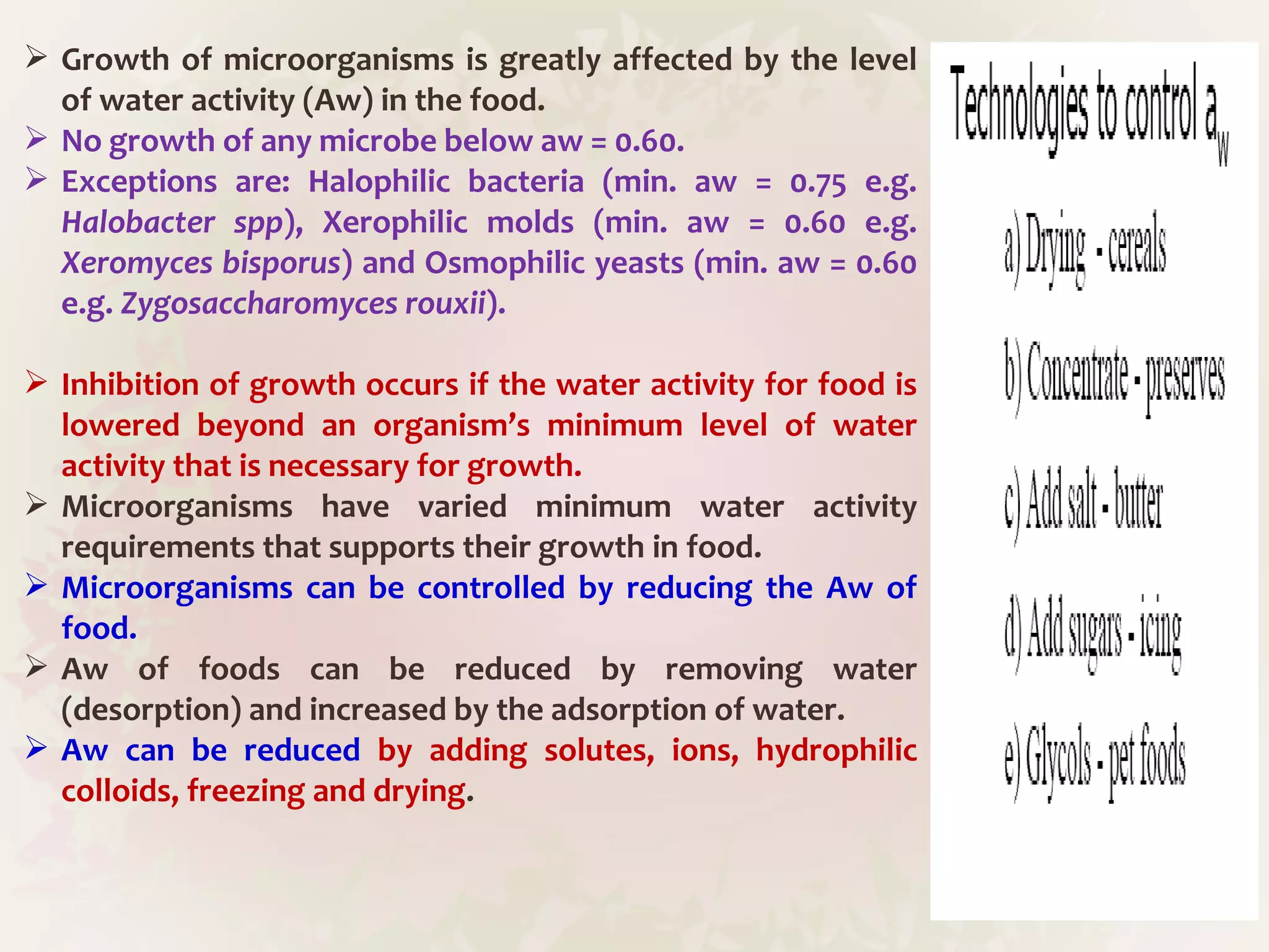Factors affecting microbial growth in Livestock products | PPT