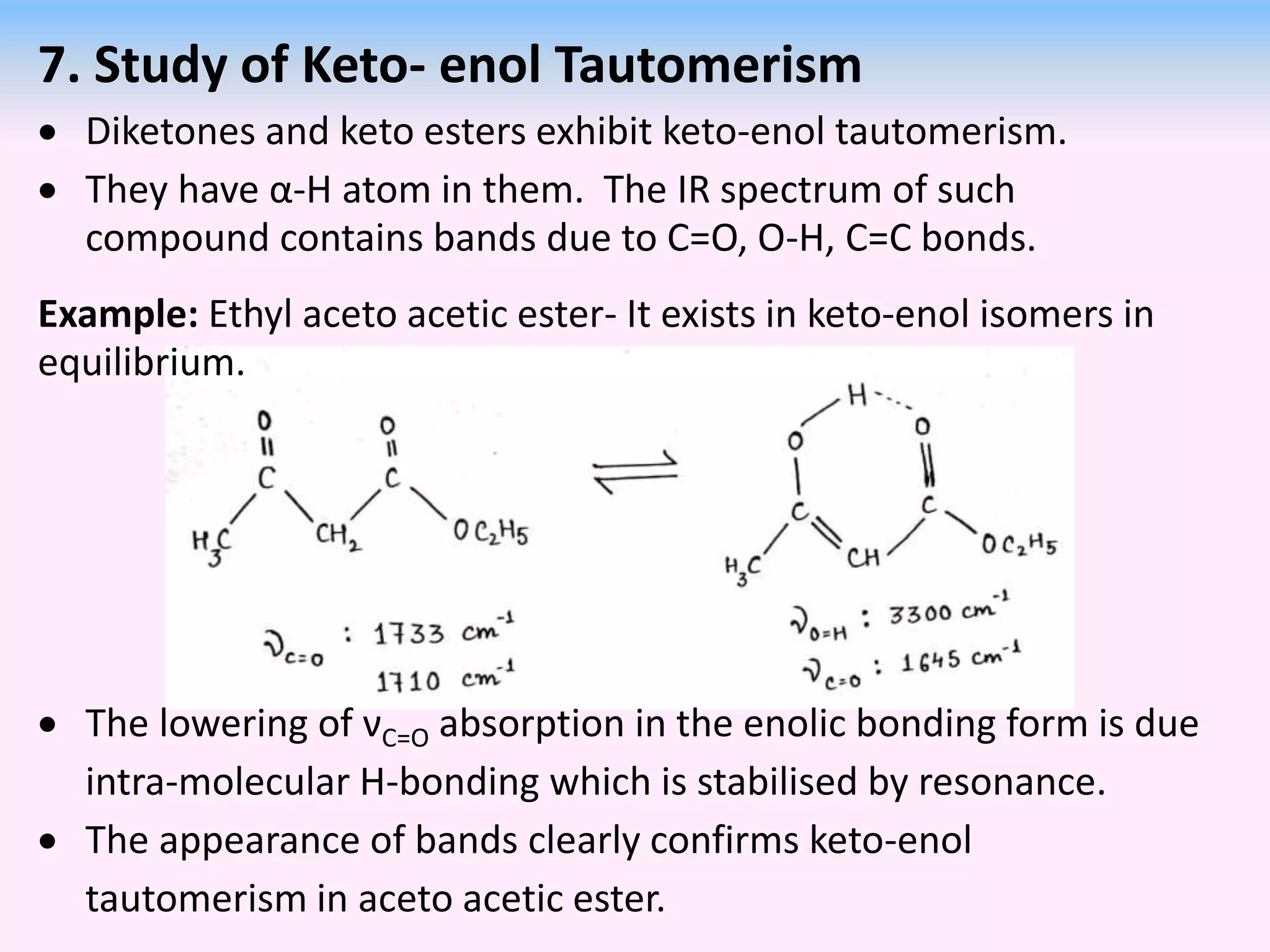 Factors and applications of IR Spectroscopy | PPTX