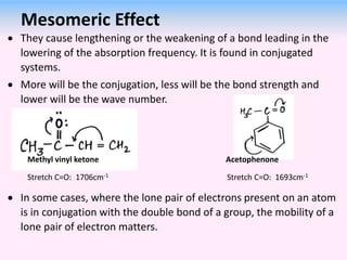 Factors and applications of IR Spectroscopy | PPTX