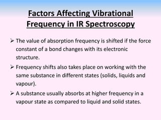 Factors and applications of IR Spectroscopy | PPTX