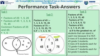 FACTORS AND MULTIPLE INTRODUCTION BEGINNERS | PPTX
