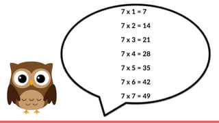 FactorsandMultiplesPowerPoint-1.pptx