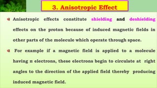 Factors are affecting the chemical shift values nmr spectra | PDF