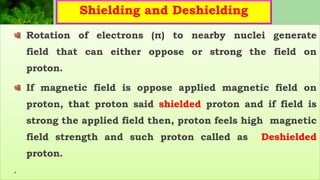 Factors are affecting the chemical shift values nmr spectra | PDF