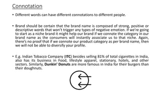 Factors behind choosing a Brand Name | PPT