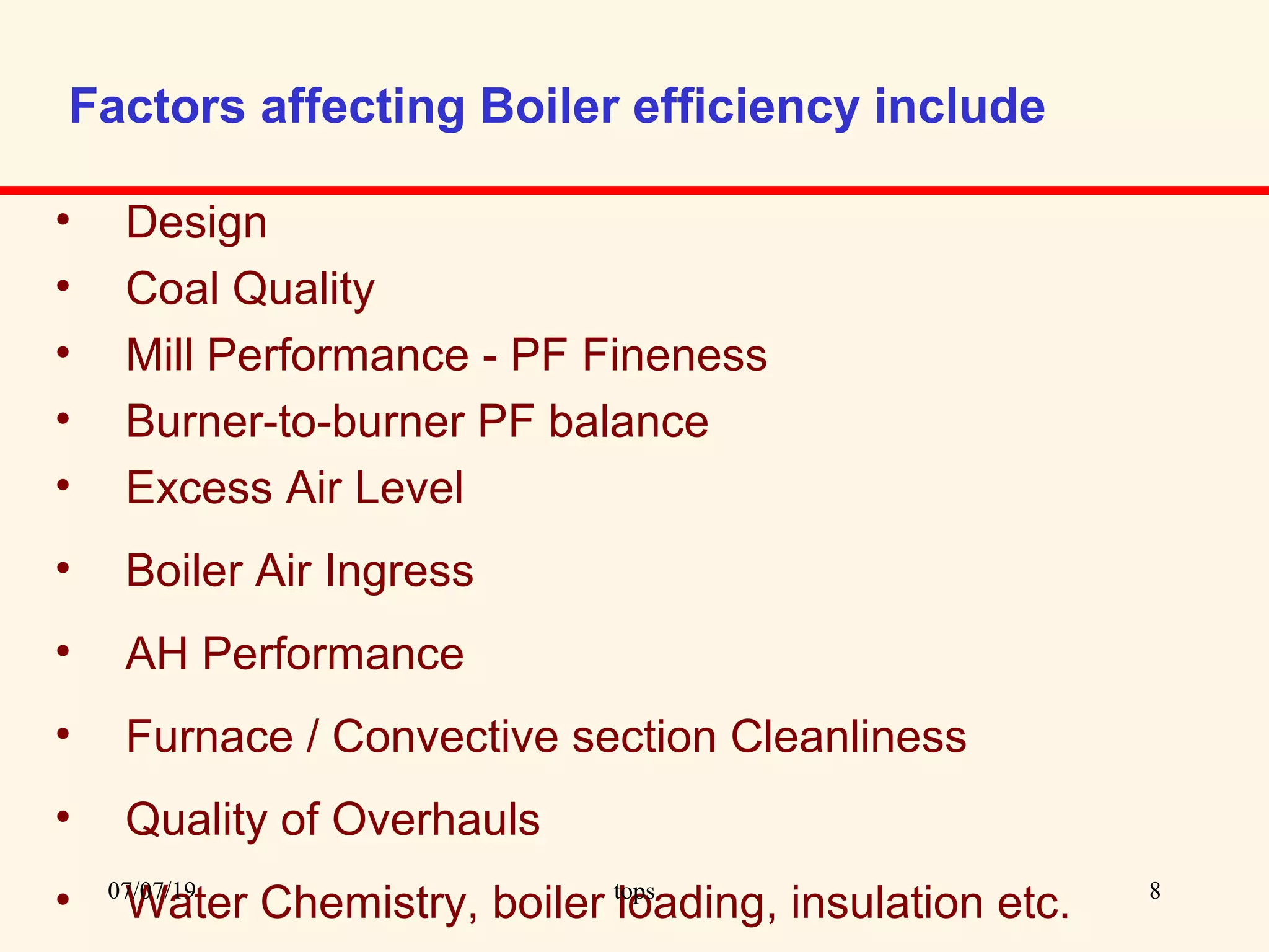 Factors Affecting Boiler Performance | PPT