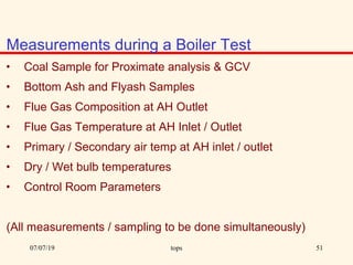 Factors Affecting Boiler Performance | PPT