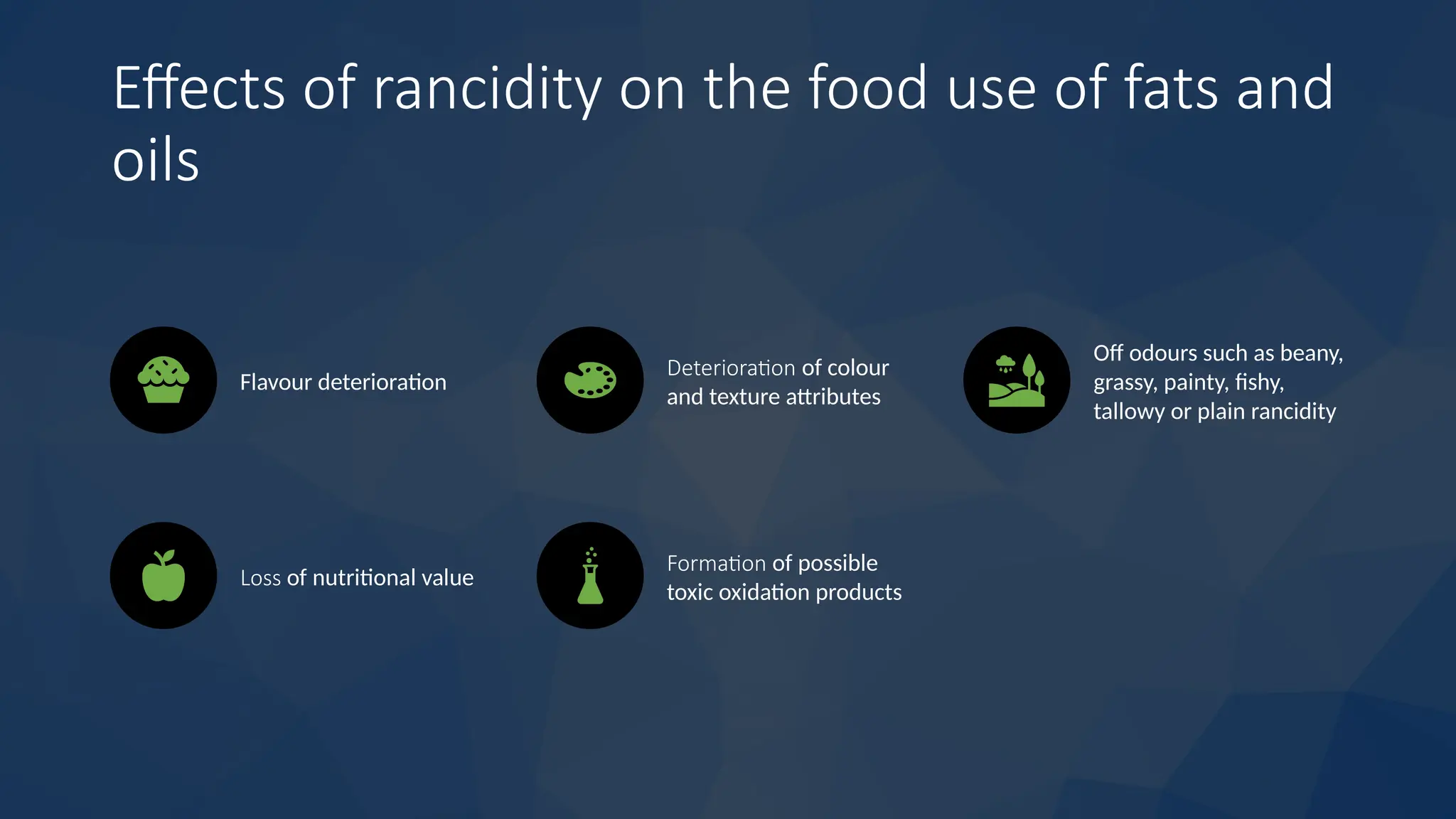 Factors causing spoilage - fats- rancidity ,oxidative.pptx