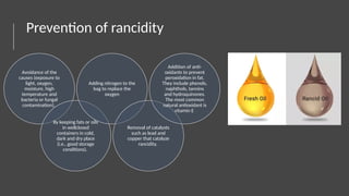 Factors causing spoilage - fats- rancidity ,oxidative.pptx