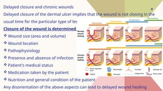 Factors complicating wound healing.pptx. | PPTX