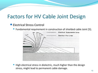 Factors considered for High Voltage Cable Joint design | PPT