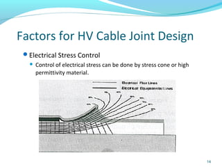 Factors considered for High Voltage Cable Joint design | PPT