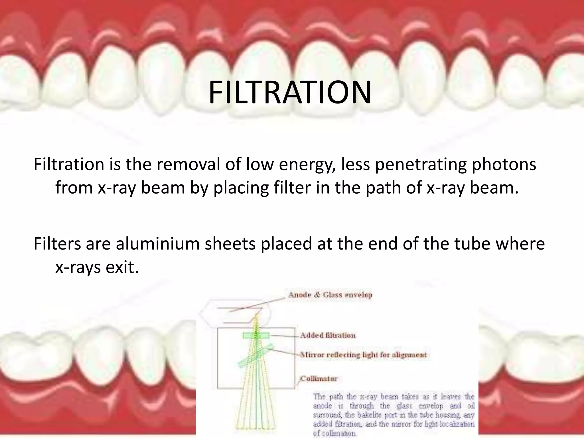 Factors controlling the beam of x-ray | PPTX