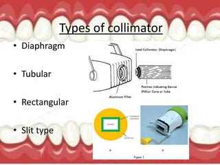 Factors controlling the beam of x-ray | PPTX