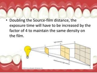 Factors controlling the beam of x-ray | PPTX