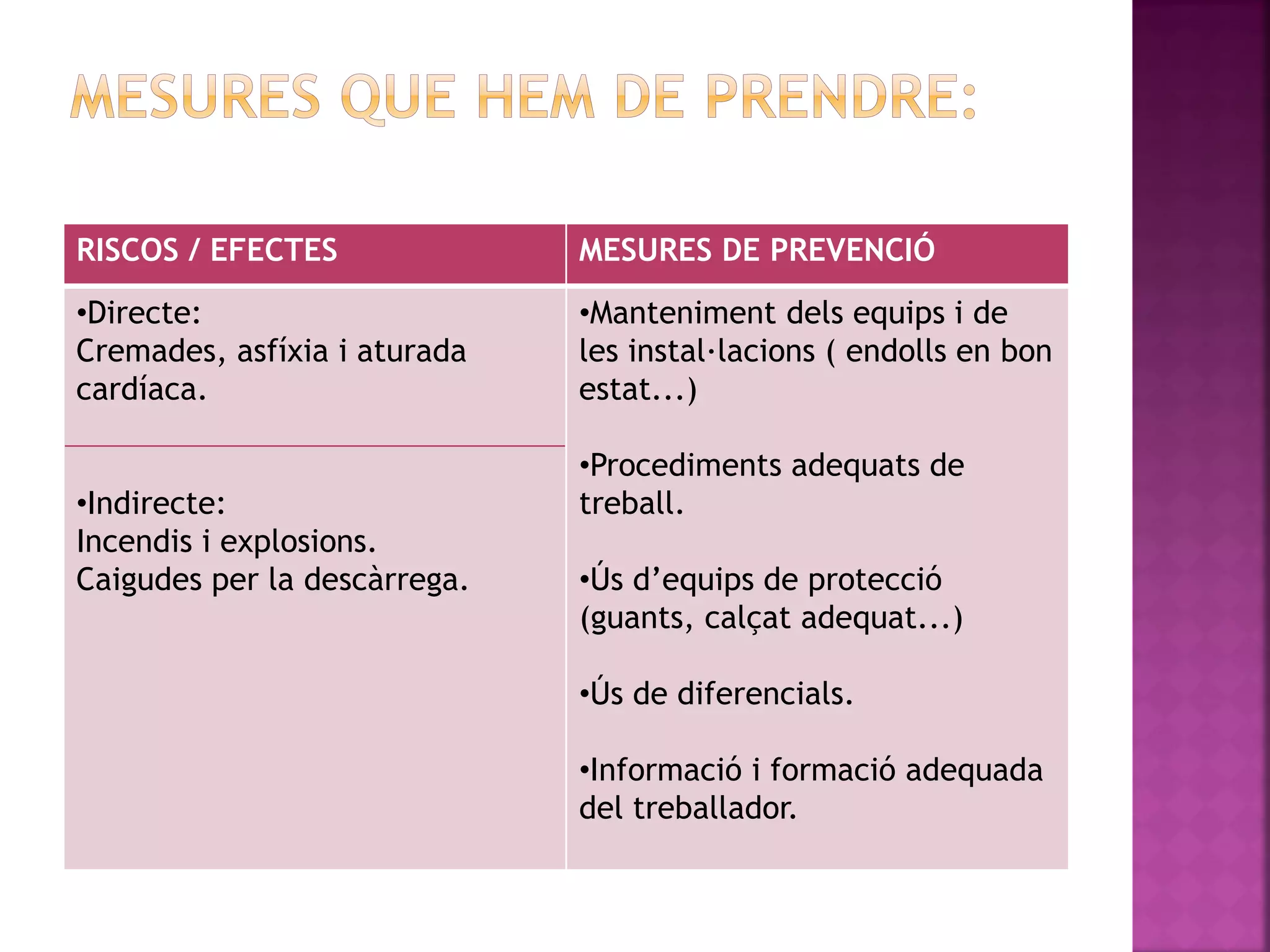 Factors de risc estructural | PDF