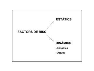 Factors de risc i obstacles en l'entrevista. Miguel Jabalera | PPT