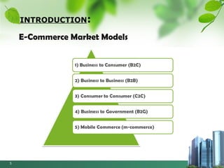 Factors disrupting a successful implementation of e-commerce in iraq | PPT