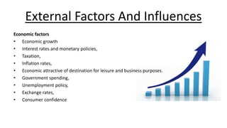 Factors effecting growth of hospitality | PPTX