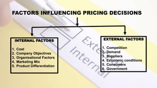 factors effecting pricing | PDF