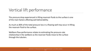 Factors effecting vertical lift performance | PPTX