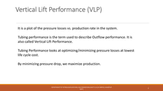 Factors effecting vertical lift performance | PPTX