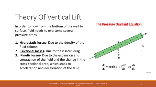 Factors effecting vertical lift performance | PPTX