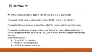 Factors effecting vertical lift performance | PPTX