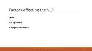 Factors effecting vertical lift performance | PPTX