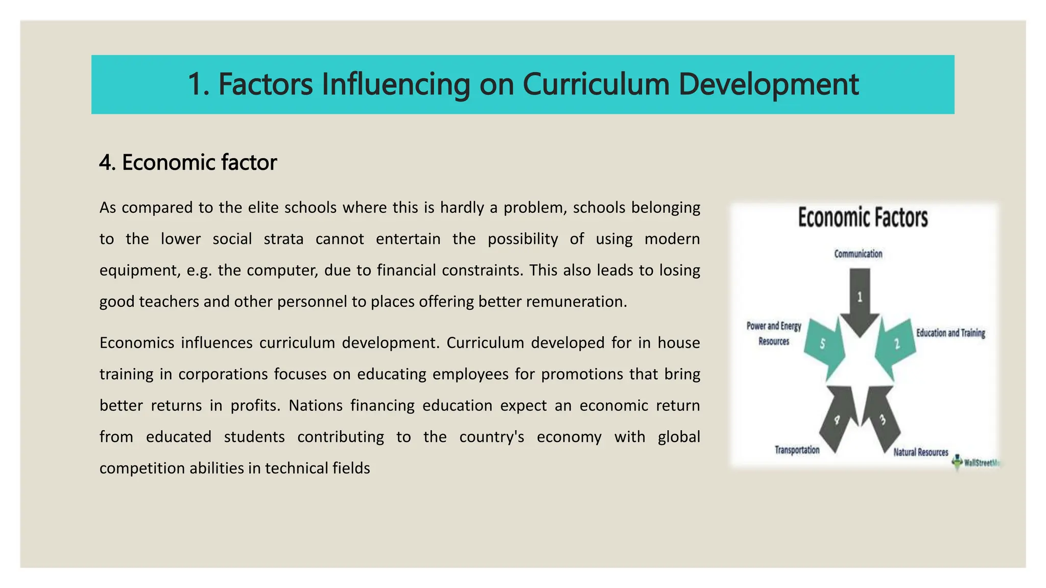 Factors & Forces Influencing on Curriculum Development.pptx