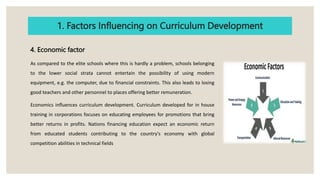 Factors & Forces Influencing on Curriculum Development.pptx