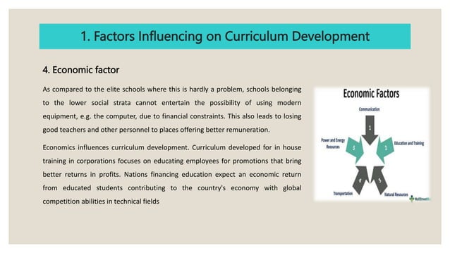 Factors & Forces Influencing on Curriculum Development.pptx ...