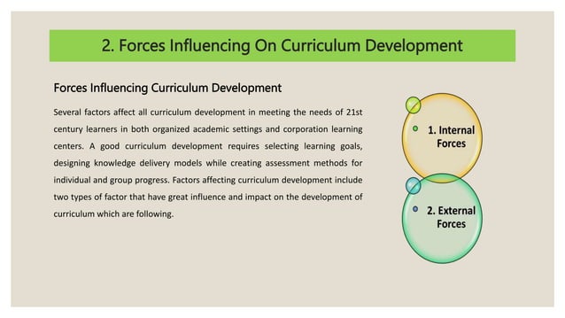 Factors & Forces Influencing on Curriculum Development.pptx ...