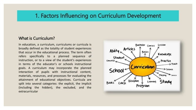 Factors & Forces Influencing on Curriculum Development.pptx ...