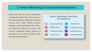 Factors & Forces Influencing on Curriculum Development.pptx