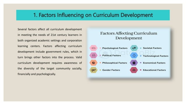 Factors & Forces Influencing on Curriculum Development.pptx ...
