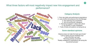 Factors impacting new hire performance and engagement | PPT