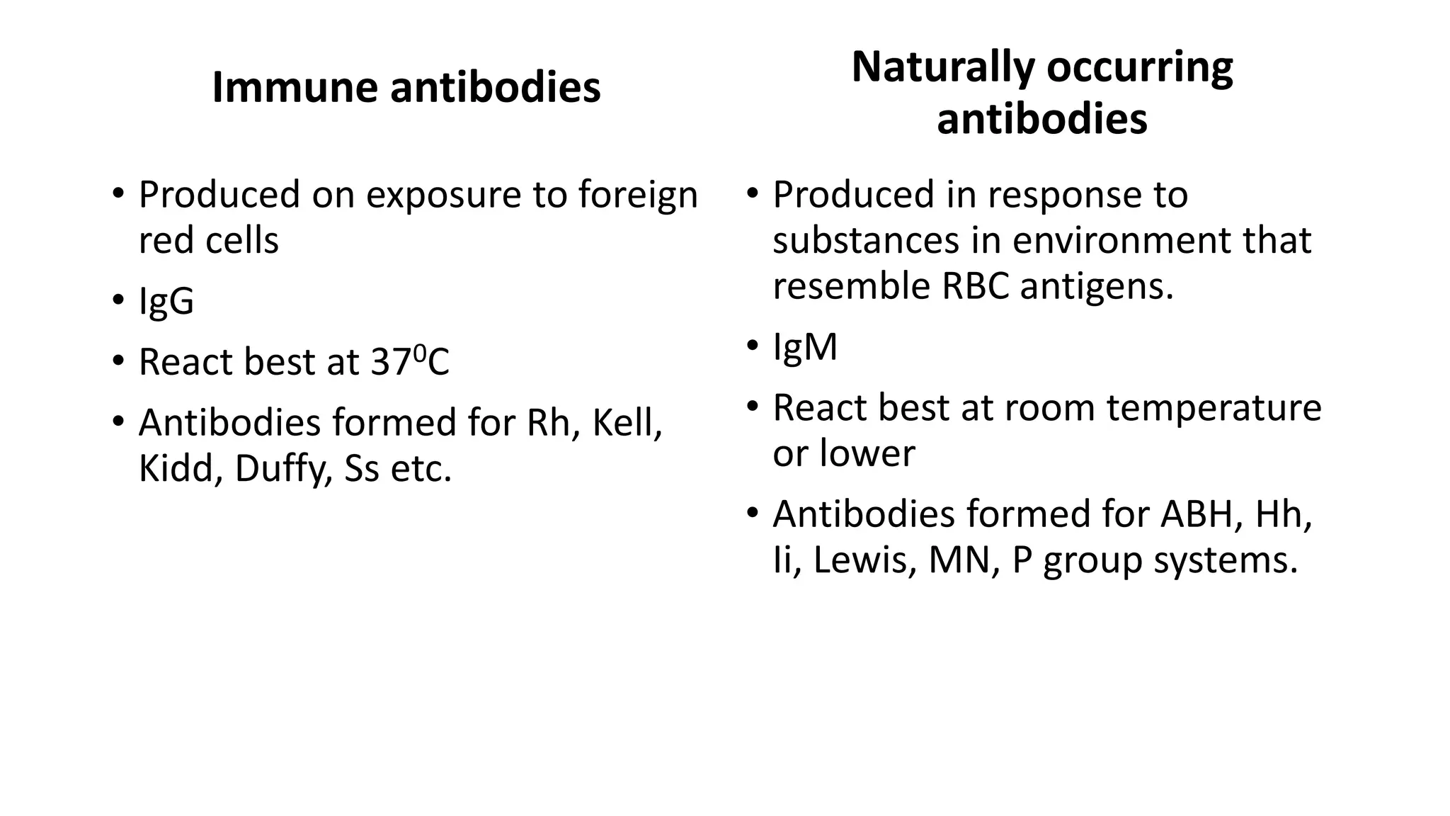 FACTORS INFLUENCING ANTIGEN-ANTIBODY REACTIONS.pptx
